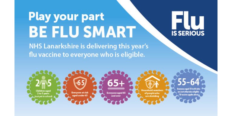 FLU VACCINATIONS 2020/2021 – Orchard Medical Centre